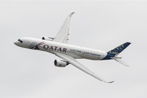 Celebrating 50 Years :: AerCap Holdings N.V. (AER)