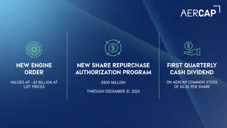 News :: AerCap Holdings N.V. (AER)